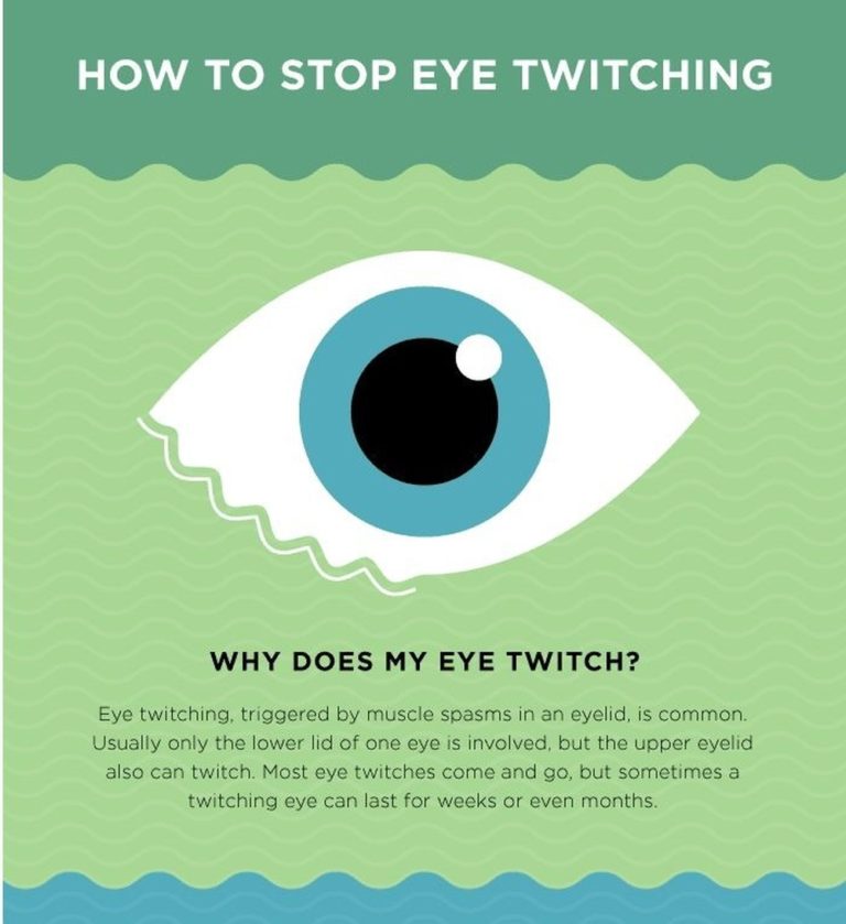 Eye Twitching: 8 Causes, Treatments And Prevention | AB